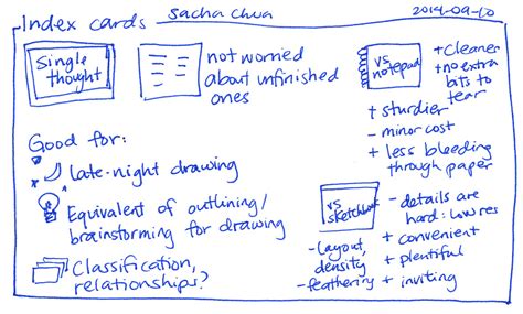 Index Cards Sacha Chua