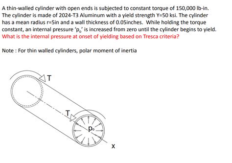 Solved A Thin Walled Cylinder With Open Ends Is Subjected