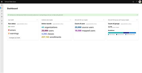 Sync Health And Monitoring School Data Sync Microsoft Learn