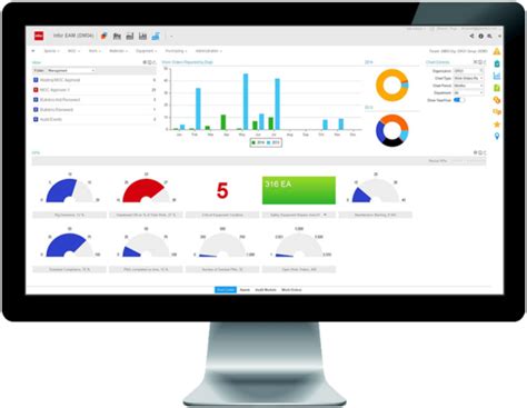 Infor Cède Son Activité Eam à Hexagon Ab