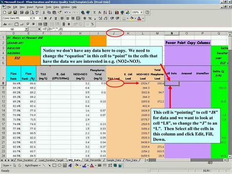 Ppt Load Duration Curves Spreadsheet And Powerpoint Tutorial