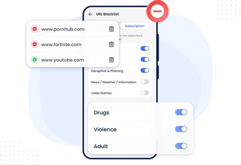3 Ways To Block Websites On Route Airdroid