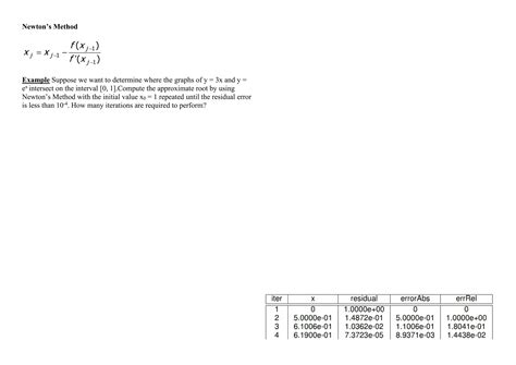 Chapter 2 Solving Nonlinear Equations Pdf Physics Science