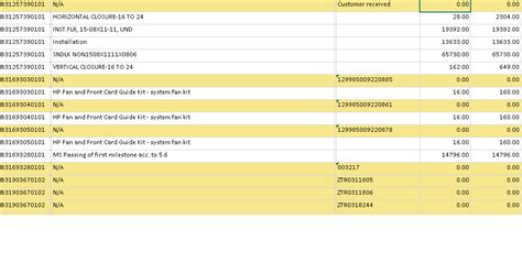 Reporting Services Multiple Column Value To Single Value With Iif