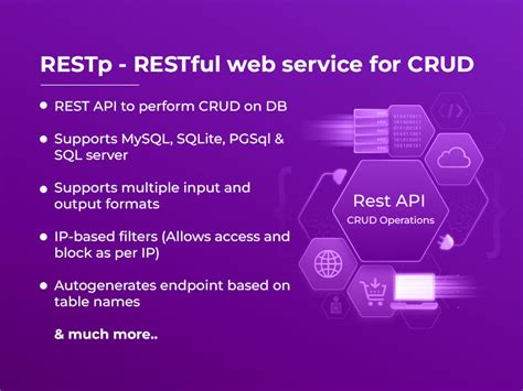 Restp Restful Web Service For Performing Crud Operations Saasy Codes