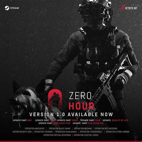 Rifat Ahammed On Linkedin Finalrelease Zerohourgame