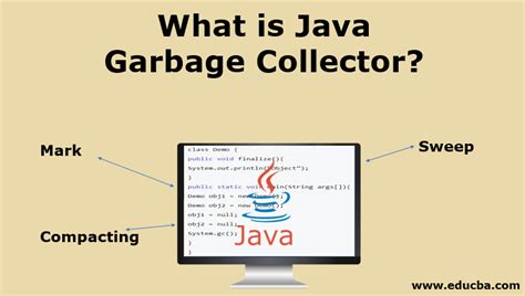 Garbage Collector Understanding Gc Helps Developers Write By