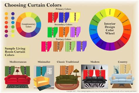 How To Choose Curtain Color Matching Guide