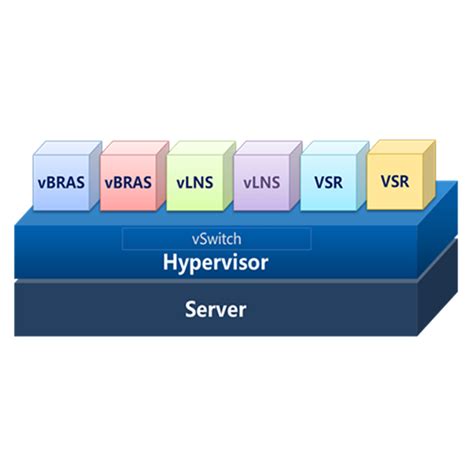 Jual Router H3C Oleh PT VISINDO GLOBAL TEKNOLOGI