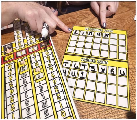Coding De Coding Deciphering Game Of Speed Cryptic Messaging And