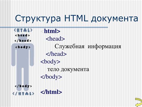 Динамический Html Dhtml динамический язык разметки