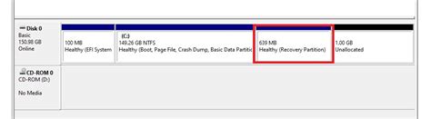 Move Windows Recovery Partition Correctly A Comprehensive Guide Unite Innovations