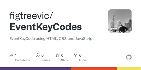Github Figtreeviceventkeycodes Eventkeycode Using Html Css And Javascript