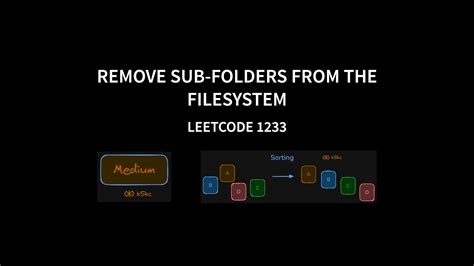 Remove Sub Folders From The Filesystem Leetcode 1233 Java Youtube