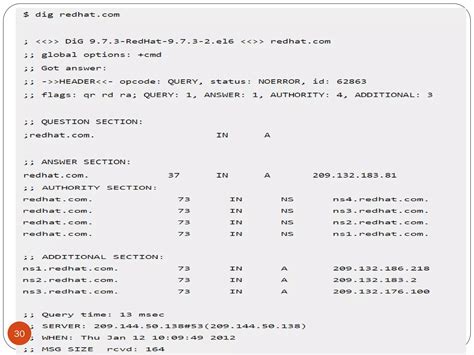 Dns Domain Name System Pdf