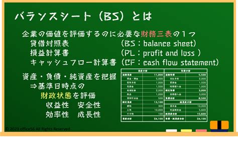 バランスシート Office56