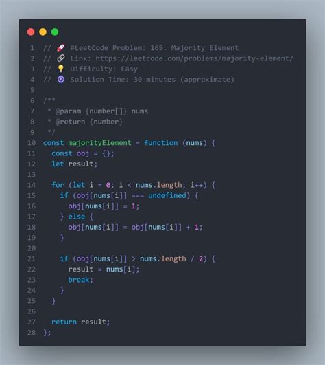Md Saif Ullah On Linkedin Leetcode Programming Problemsolving