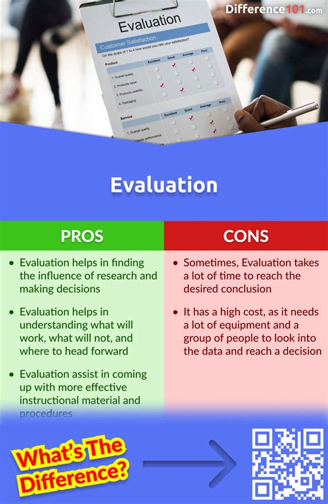 Evaluation Vs Analysis 7 Key Differences To Know Pros And Cons