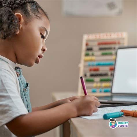 Mighty Coders On Linkedin Mightycoders Onlinelearning