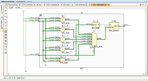 GitHub Abhirathsujith ALU Verilog ALU In Verilog