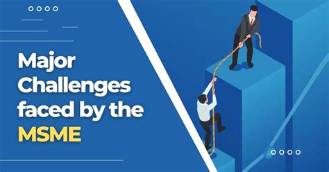8 Major Challenges Faced By Msme Sector In India