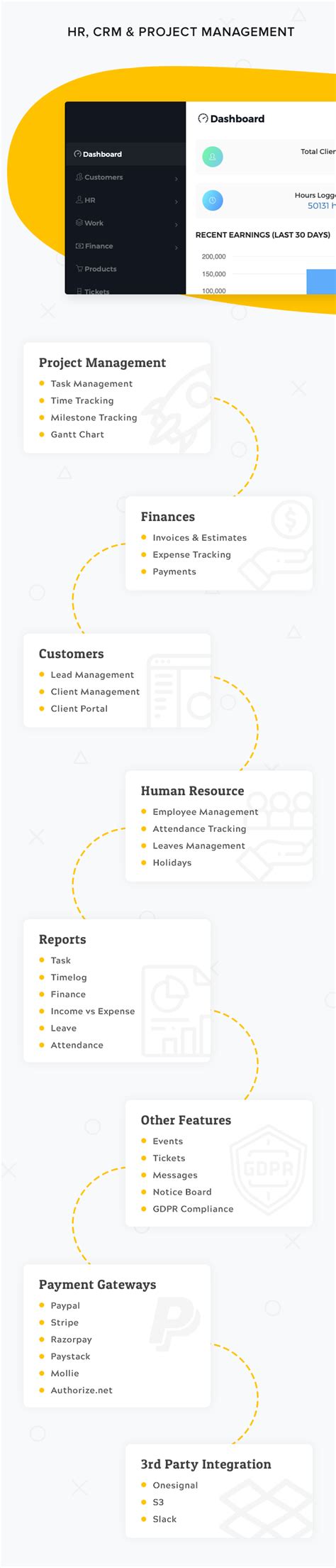 ultreno saas project management system heloix startup marketplace
