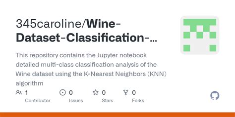 Wine Dataset Classification With Knnwinedatasetclassificationipynb At Main · 345carolinewine