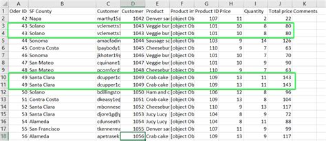 How To Transform Data In Excel Blog