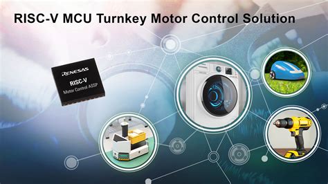 renesas extends leading risc v embedded processing portfolio with new