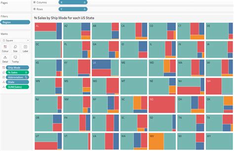 How To Make A Tree Map In Tableau At John Verran Blog
