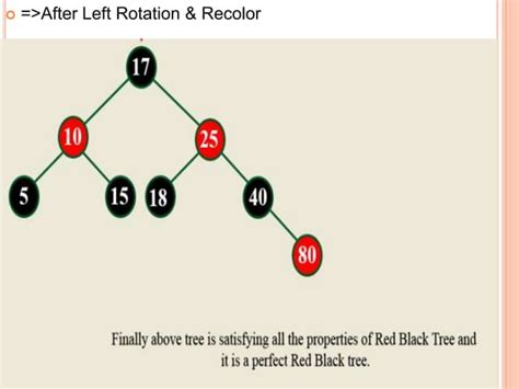 red black tree insertion ppt