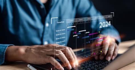 the top 4 workflows to evaluate at year end