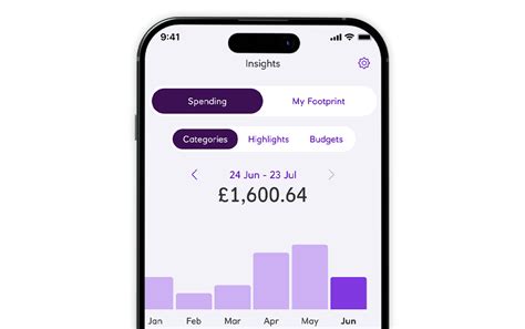 Debit Cards Current Account Debit Cards Natwest