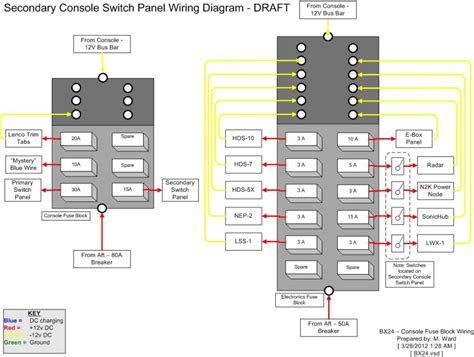 Boat Wiring Fuse Box Schematics