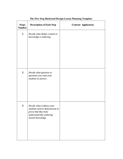 Backwards Lesson Plan Template