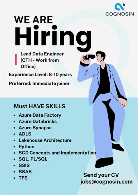 We Are Hiring Cognosin Pvt Ltd