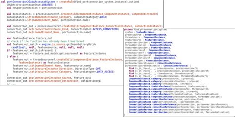 Extract Of Port Connection Rule System With VIATRA Download Scientific Diagram