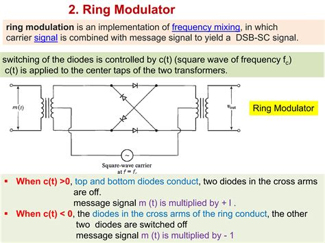 Amplitude Modulation And Demodulation Techniques Pptx