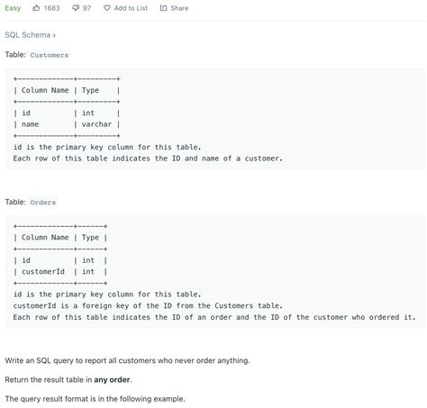 Sql Problems Ultrafish