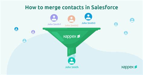 xappex blog useful articles and tips for salesforce admins