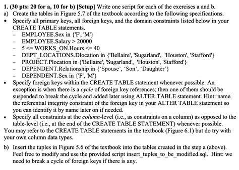 Solved Figure Referential Integrity Constraints Chegg Com