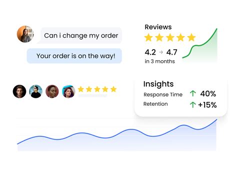 Instantly Create A Custom Ai Chatbot For Your Website Salesgroup Ai