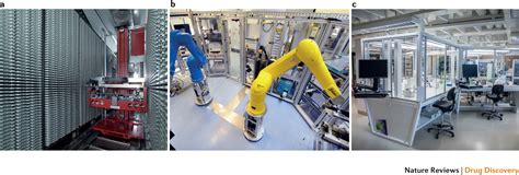 Automating Scientific Discovery A Research Agenda For Advancing Self