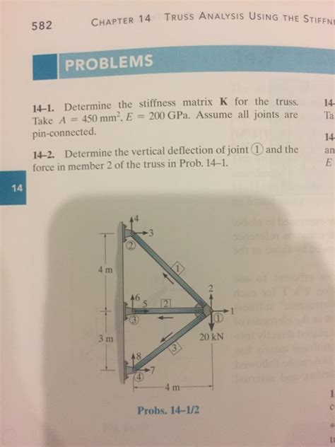 Solved Determine The Stiffness Matrix K For The Truss Take