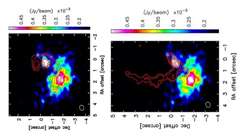Unveiling The Birth Of Brown Dwarfs New Observations Offer Clues