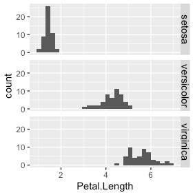 R Ggplot Why Stript Text Y Not Inheriting Angle From Strip Text When Complete Theme