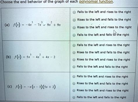 Solved Choose The End Behavior Of The Graph Of Each Polynomial