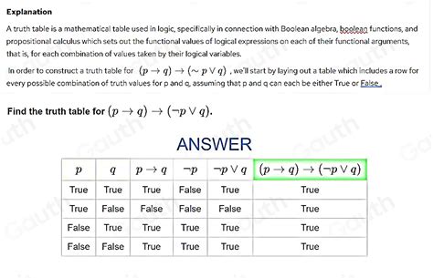 solved construct a twih table pto q to sim pvee q [math]
