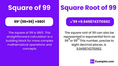 Square And Square Root Of 99 Methods Calculation Formula How To Find Sep Sitename