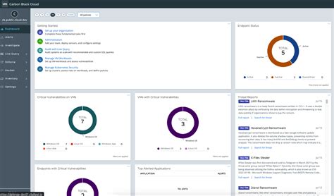 Advanced Workload Security For Aws Advanced Workload Security For Aws